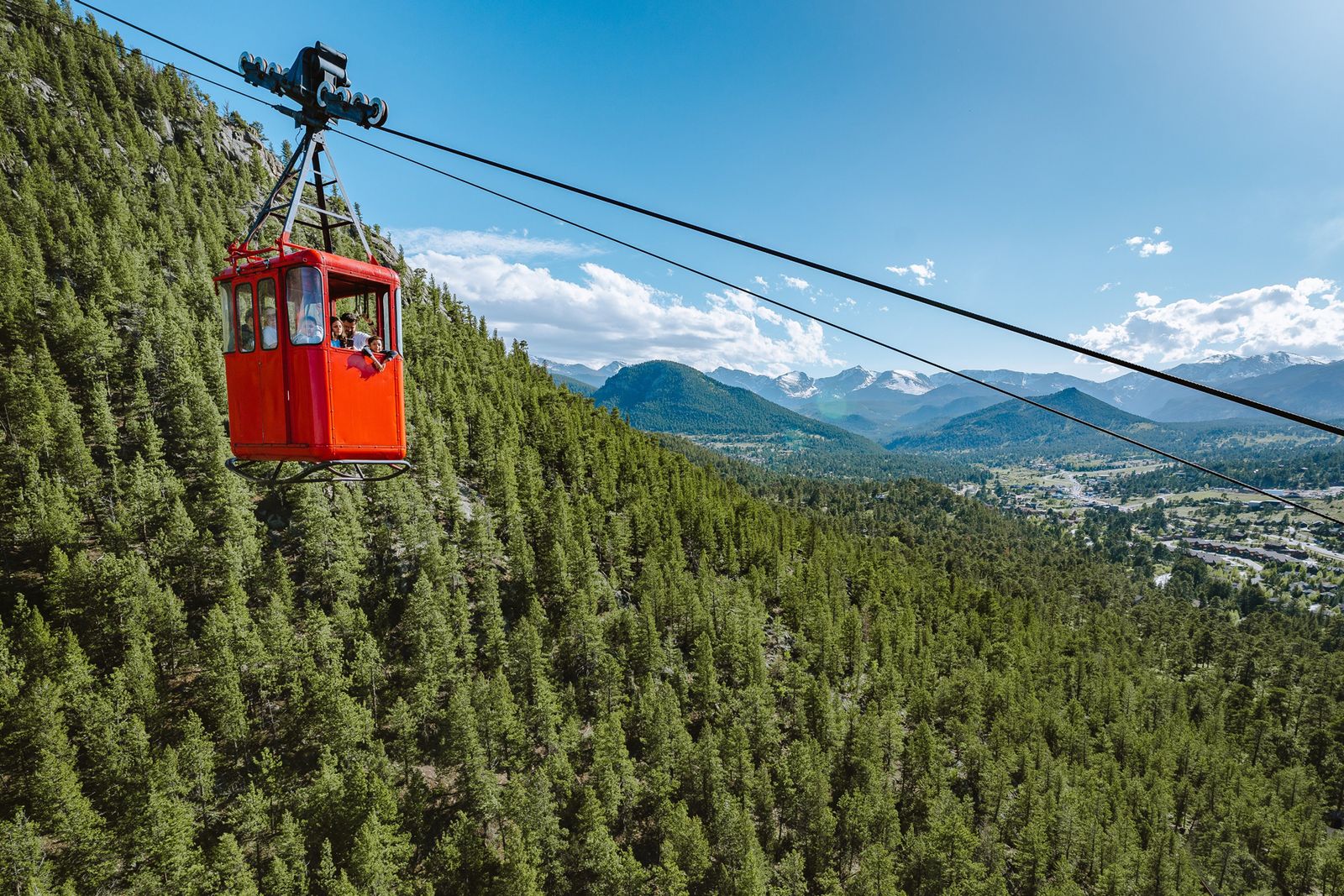 Gondola Ventures Projects